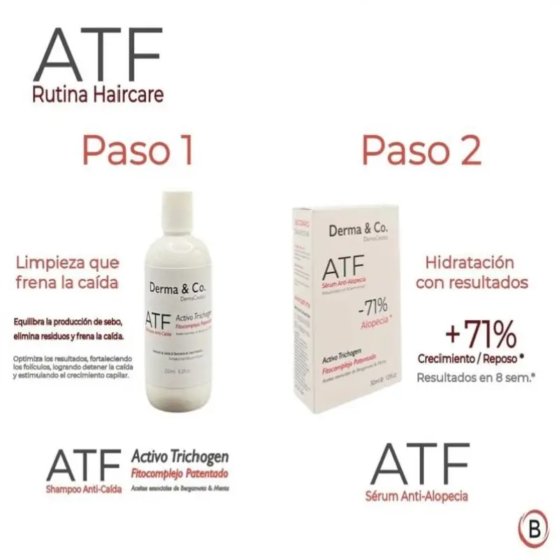Rutina Anti-Alopecia - 31 en CONAFAR